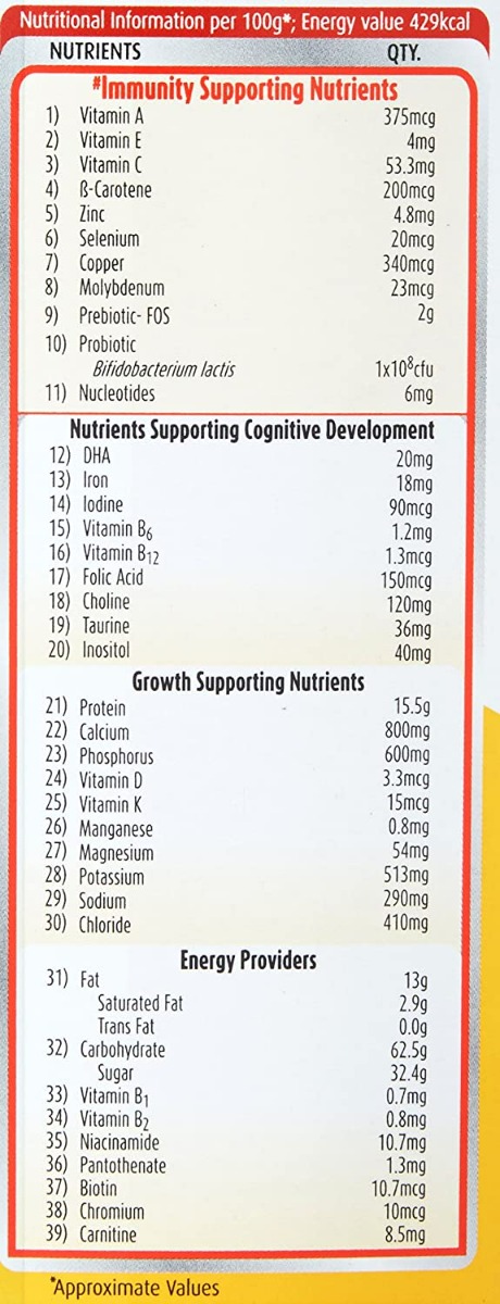 Complan Nutrigro Chocolate Flavour Nutrition Drink Powder, 400 gm Jar ...