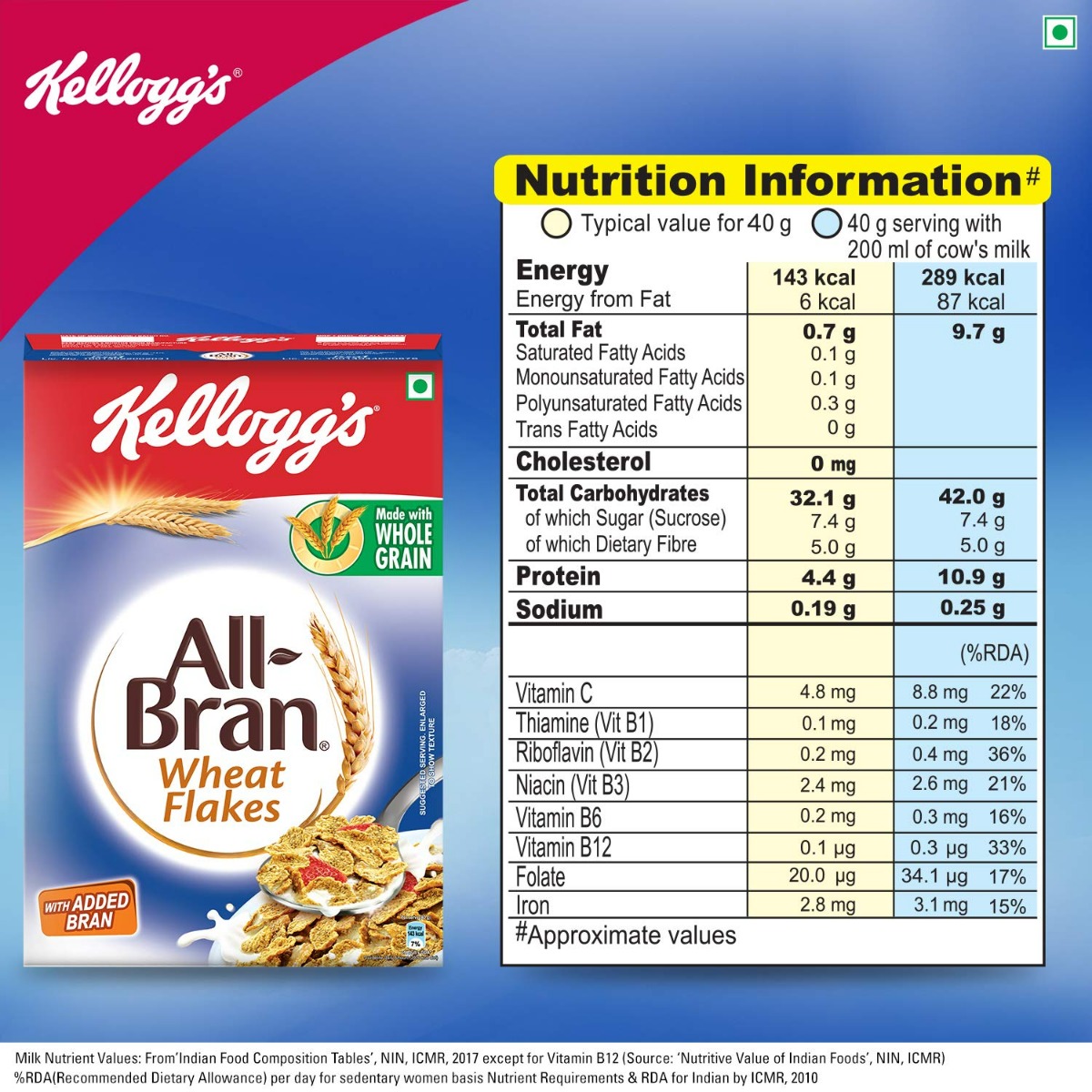 Kelloggs All Bran Wheat Flakes, 425 gm Price, Uses, Side Effects ...