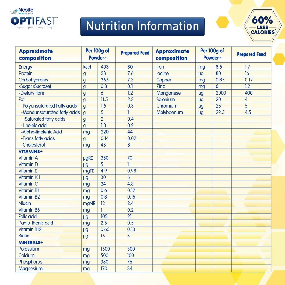 Nestle Optifast Weight Management Vanilla Flavour Powder, 400 gm Price ...
