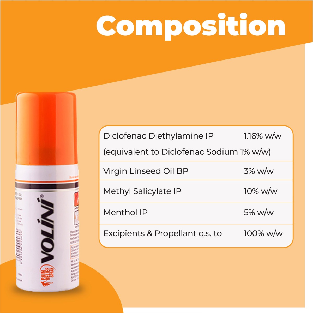 Volini Pain Relief Spray 15 gm Price, Uses, Side Effects, Composition ...