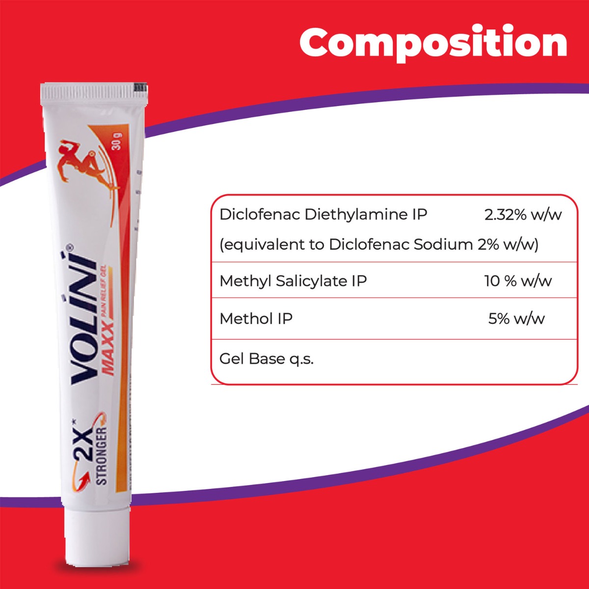 Volini Maxx Pain Relief Gel, 30 gm Price, Uses, Side Effects ...